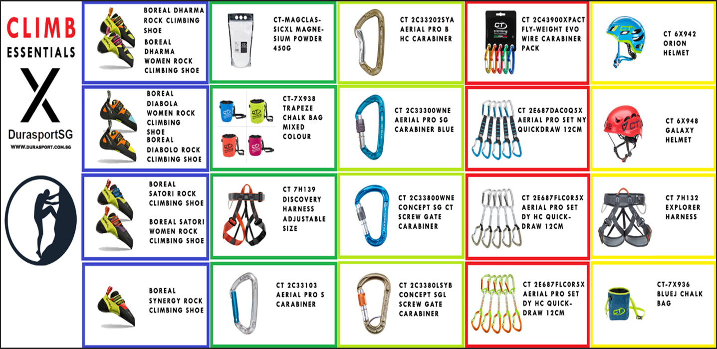 Premium Sports Shop For Triathlon, Climbing, Diving & Artic | Durasport