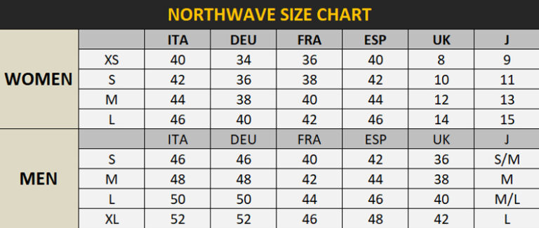 NORTHWAVE 89201301-92 Men Edge Jersey Long Sleeves | Durasport